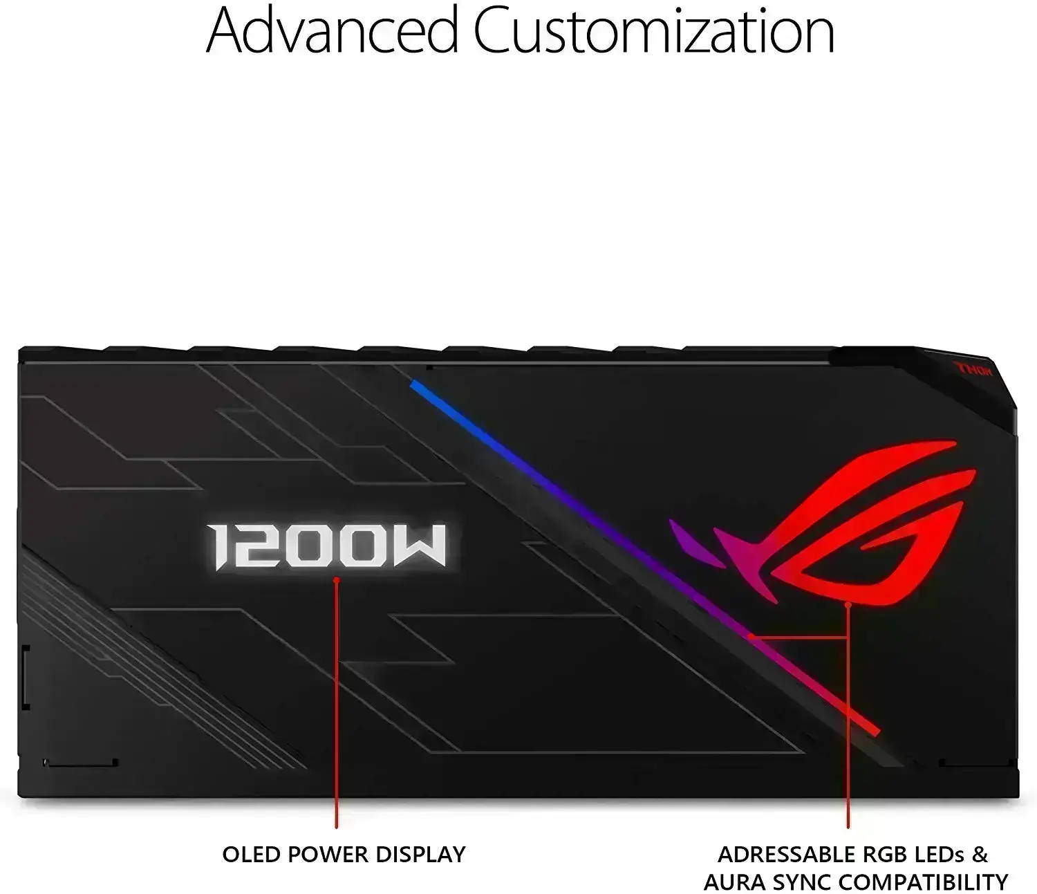 ASUS ROG Thor 1200 W Platinum Power Supply Unit with Aura ASUS ROG Thor 1200 W Platinum Power Supply Unit with Aura